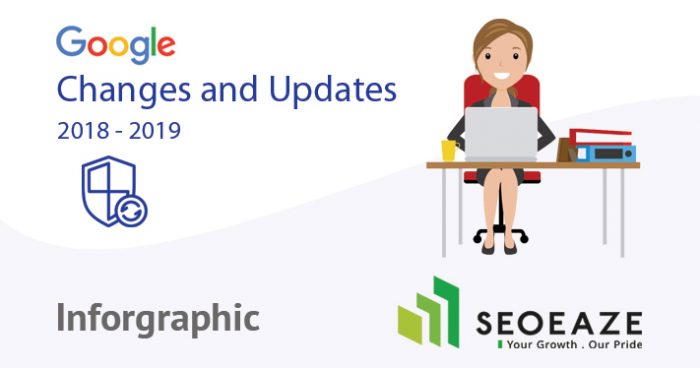 7 Biggest SEO Updates By Google In Last 2 Years (2018-2019 ...