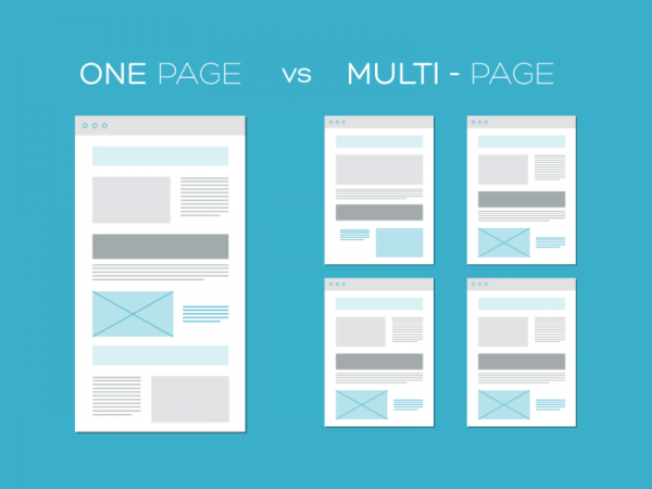 Single Page or Multi-Page Design: Which Is Better for Product Page SEO?
